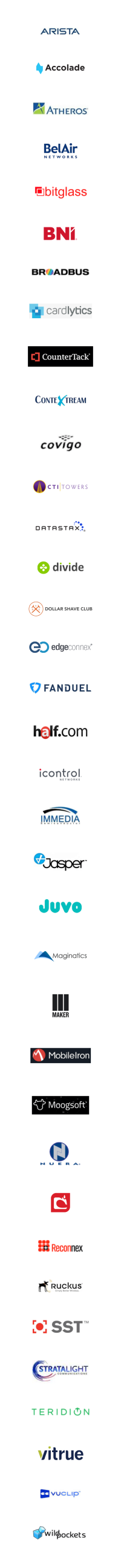 Alter Venture Partners - PORTFOLIO